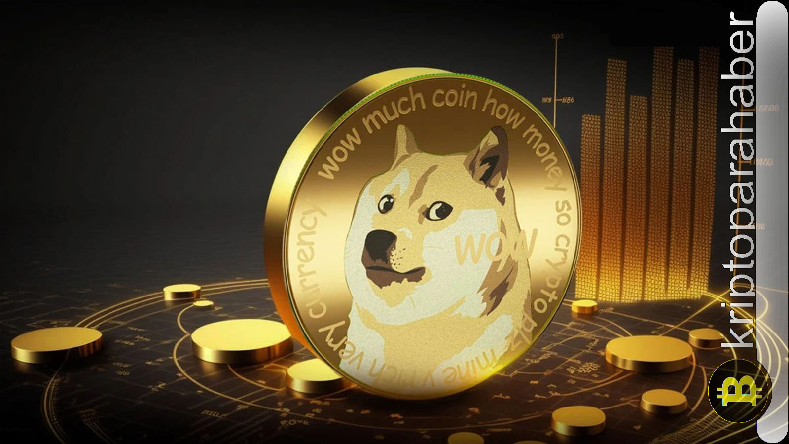 DOGE coin satın almak için doğru zaman mı? Kripto analisti CryptoCheck ...